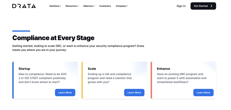 The Top Data Privacy Companies of 2024